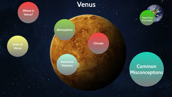 Venus by Dominick Tran on Prezi