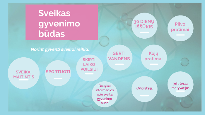 Sveikas gyvenimas by Asta Vaičiulytė on Prezi