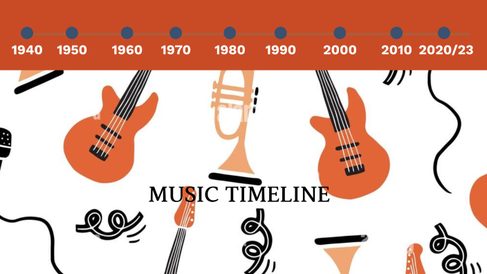 Music Timeline by Marina PM on Prezi