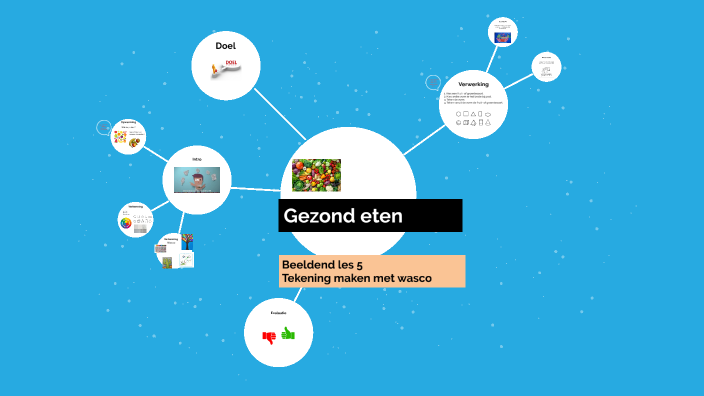 Beeldend les 5 KIDW by Tamara Timmermans on Prezi