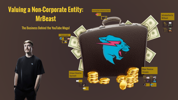 Valuing a Non-Corporate Entity: MrBeast by Vignesh .R on Prezi