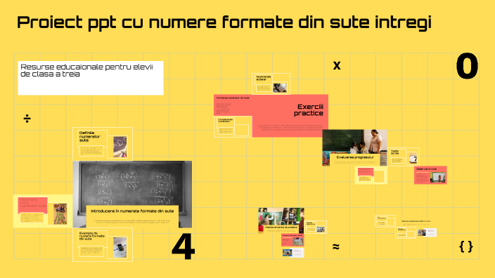 Proiect ppt cu numere formate din sute intregi by Chinzerschi Gabriela on Prezi