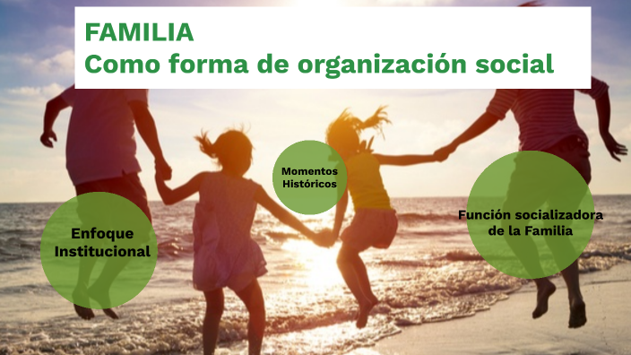Familia como forma de Organización Social by Brenda Rodriguez on Prezi