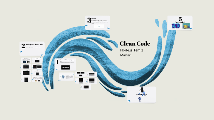 Clean Code - Node.js Temiz Mimari by Muhammed İkbal Sırdaş on Prezi