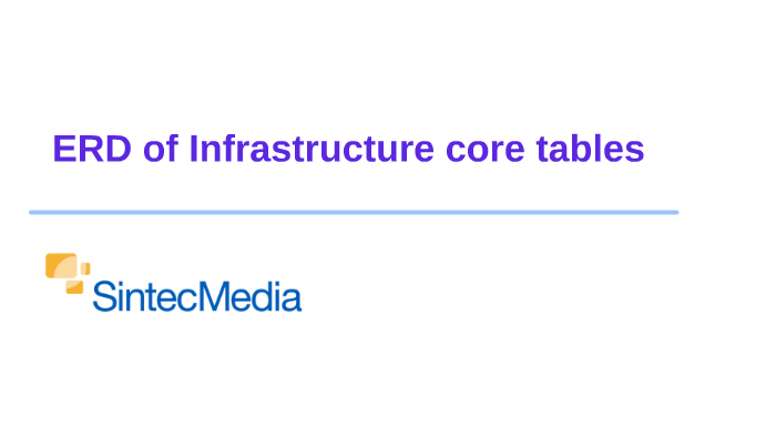 ERD of Infrastructure core tables by Ben Biniashvili on Prezi