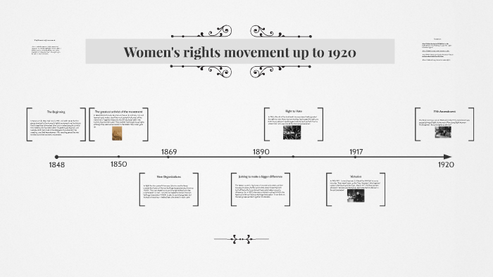 Womens Rights up to 1920 by kylie blankenship on Prezi