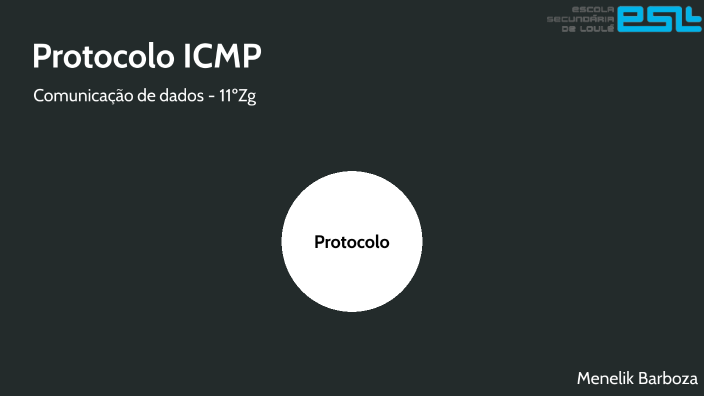 Protocolos ICMP by Menelik Barboza on Prezi