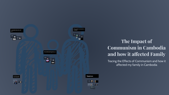 The Impact of Communism in Europe on My Cambodian Family by Jayden Thov ...