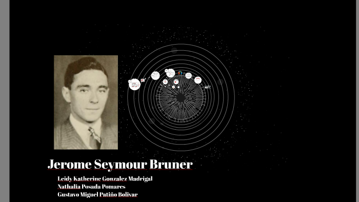 Jerome Seymour Bruner by katherine gonzalez on Prezi