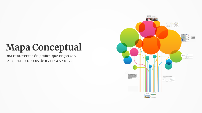 Mapa Conceptual by filiberto perez on Prezi