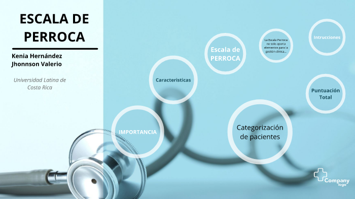 Escala de Perroca by Jhon Valerio Fallas on Prezi