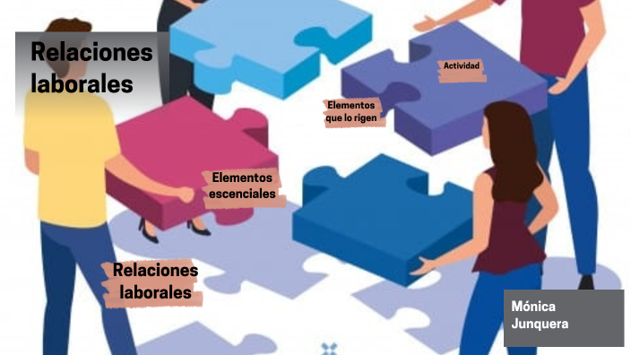 Relaciones laborales by Esteph Junqra on Prezi