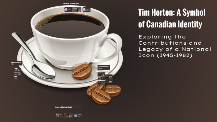 Tim Horton: A Symbol of Canadian Identity by abdullah alqiblawi on Prezi