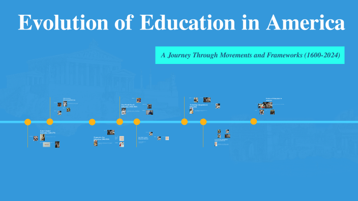 Evolution of Education in America by Andrea Gibson on Prezi