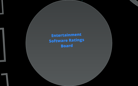 Entertainment Software Ratings Board by Merryll Loy on Prezi