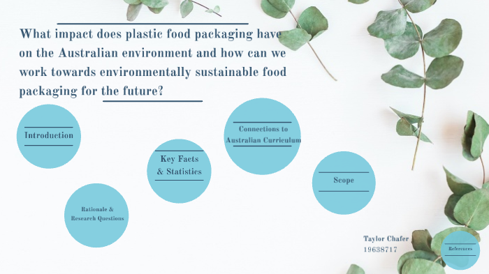 What impact does plastic food packaging have on the Australian ...