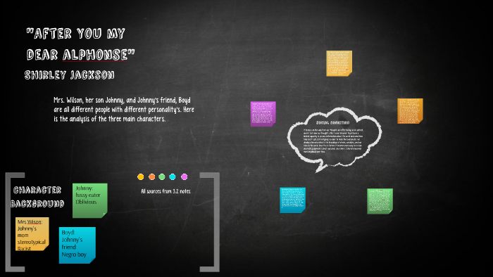 After You my dear alphonse by samara stenson on Prezi