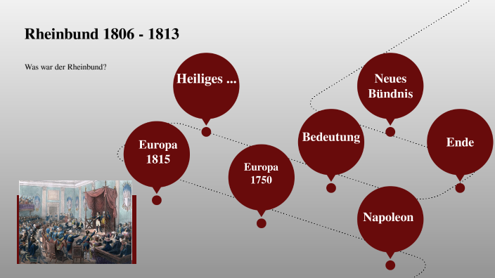 Der Rheinbund by Elena Doria on Prezi