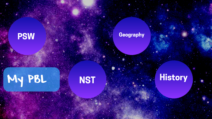 PBL Emily le Roux no.2 by Emily Le Roux on Prezi