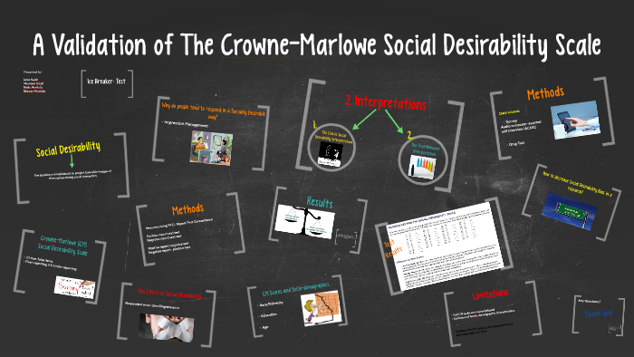 A Validation of the Crowne-Marlowe Social Desirability Scale by Maureen ...