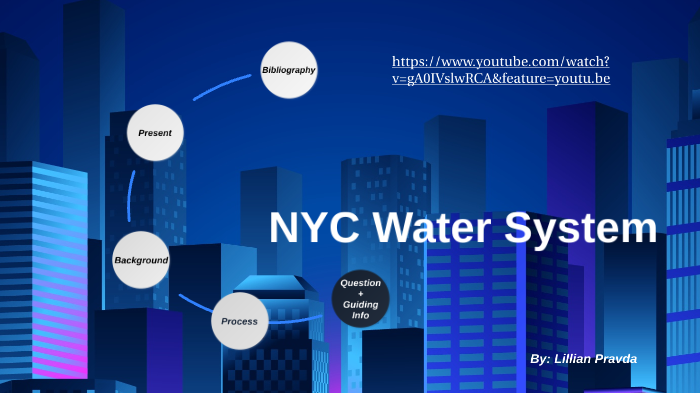 NYC Water System by L P on Prezi