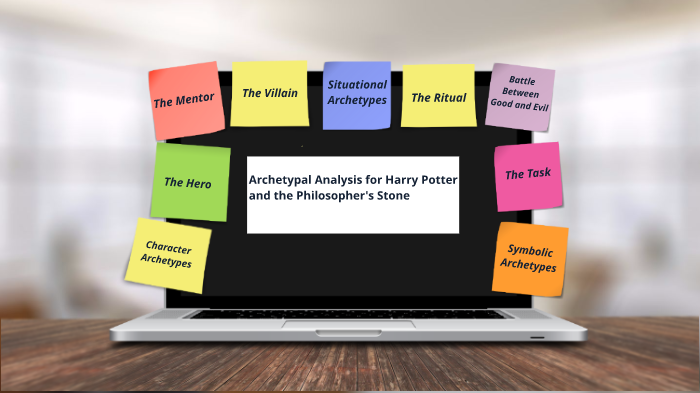 Archetype Project by David Houle-Tymeczko on Prezi