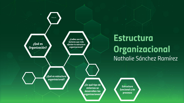 Estructura Organizacional UMB by Nathalie Sánchez Ramírez on Prezi