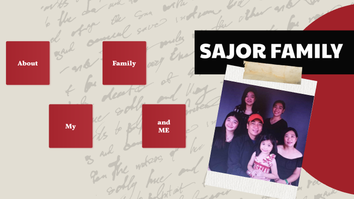 Family Tree by Beatrice Eliza Sajor on Prezi