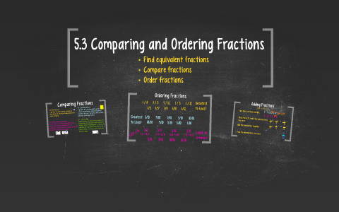 5.3 Comparing and Ordering Fractions by Megan Kuemmerlin on Prezi