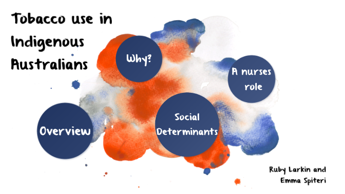 Health Promotion by Emma Spiteri on Prezi