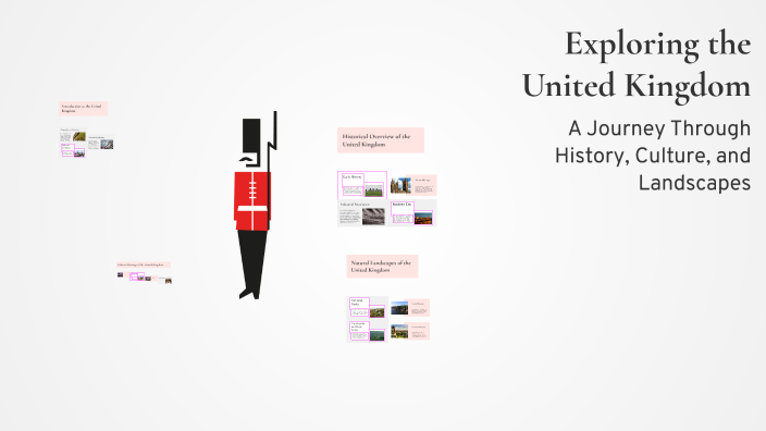 Exploring the United Kingdom by Елизавета Лазебная on Prezi