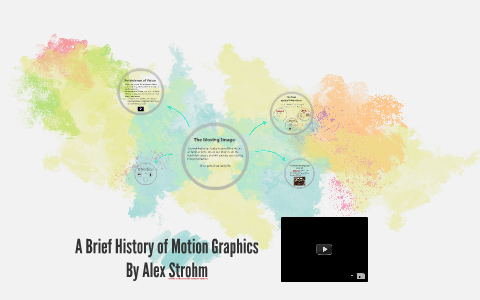 A Brief History of Motion Graphics by Lola Smith on Prezi