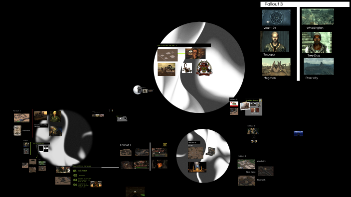 Trabajo Fallout by ADRIÁN ALEJANDRE LAVILLA on Prezi