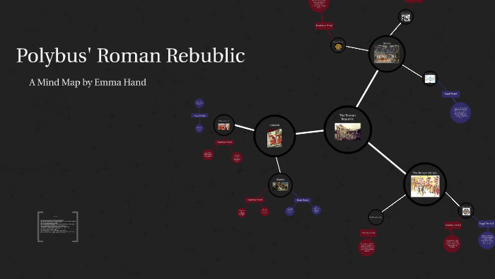 Roman Republic Mind Map by Emma Hand on Prezi