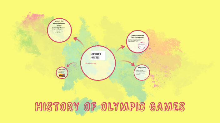 HISTORY OF OLYMPIC GAMES by Lautaro Freire on Prezi