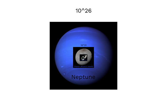Mass by Pepe Dong on Prezi