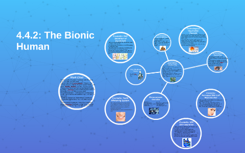 4.4.2: The Bionic Human by gabriela brito on Prezi