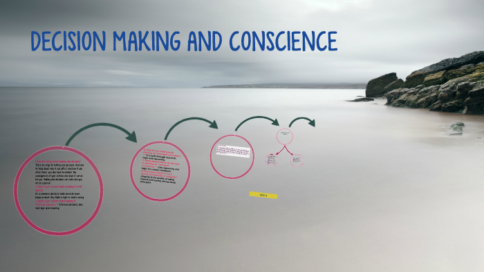 DECISION MAKING AND CONSCIENCE by Jason Garcia on Prezi