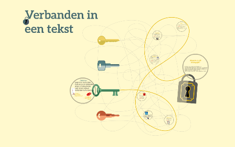 Verbanden in een tekst by Ilonka Duit on Prezi