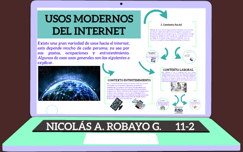 Usos MODERNOS DEL INTERNET by Nicolás Robayo G. on Prezi