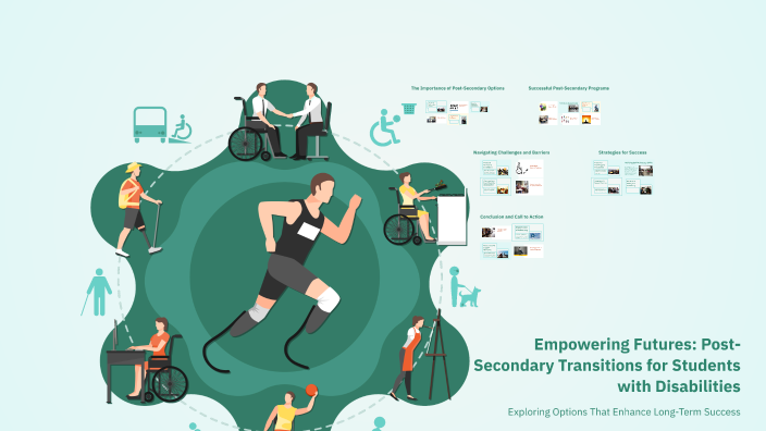 Post-Secondary Transition by Drew Madding on Prezi