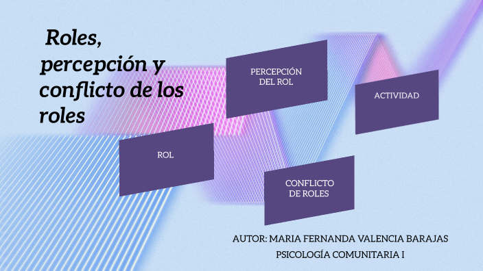 Roles, percepción y conflicto de los roles by FERNANDA VALENCIA on Prezi