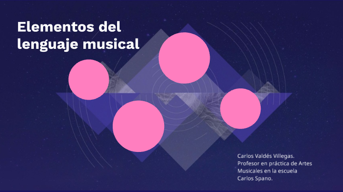 ELEMENTOS DEL LENGUAJE MUSICAL by Carlos valdes on Prezi