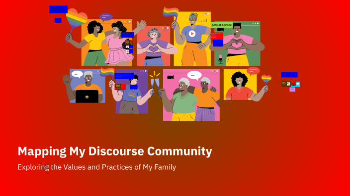 Mapping My Discourse Community by Jade Naney on Prezi
