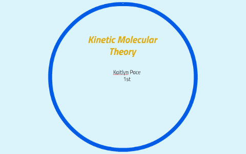 Kinetic Molecular Theory by Kaitlyn Pace on Prezi
