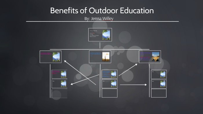 Benefits of Outdoor Education by Jenna Willey on Prezi