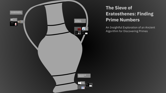 The Sieve of Eratosthenes: Finding Prime Numbers by ghayda abu arrah on ...
