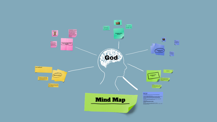 Gods mind map by jay vill on Prezi