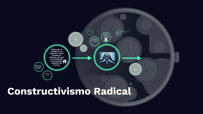 Constructivismo Radical by Adriana Tello on Prezi