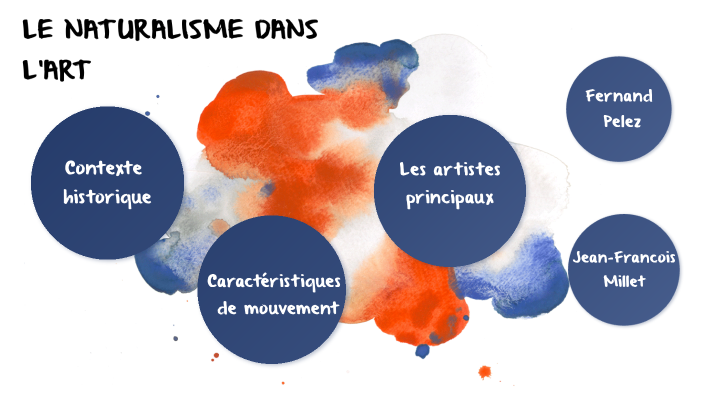 Le Naturalisme dans l'art by Ginevra Cala' on Prezi